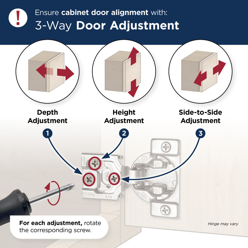 Amerock 1-1/4 inch (32mm) Overlay Face Frame Self Close Concealed ...