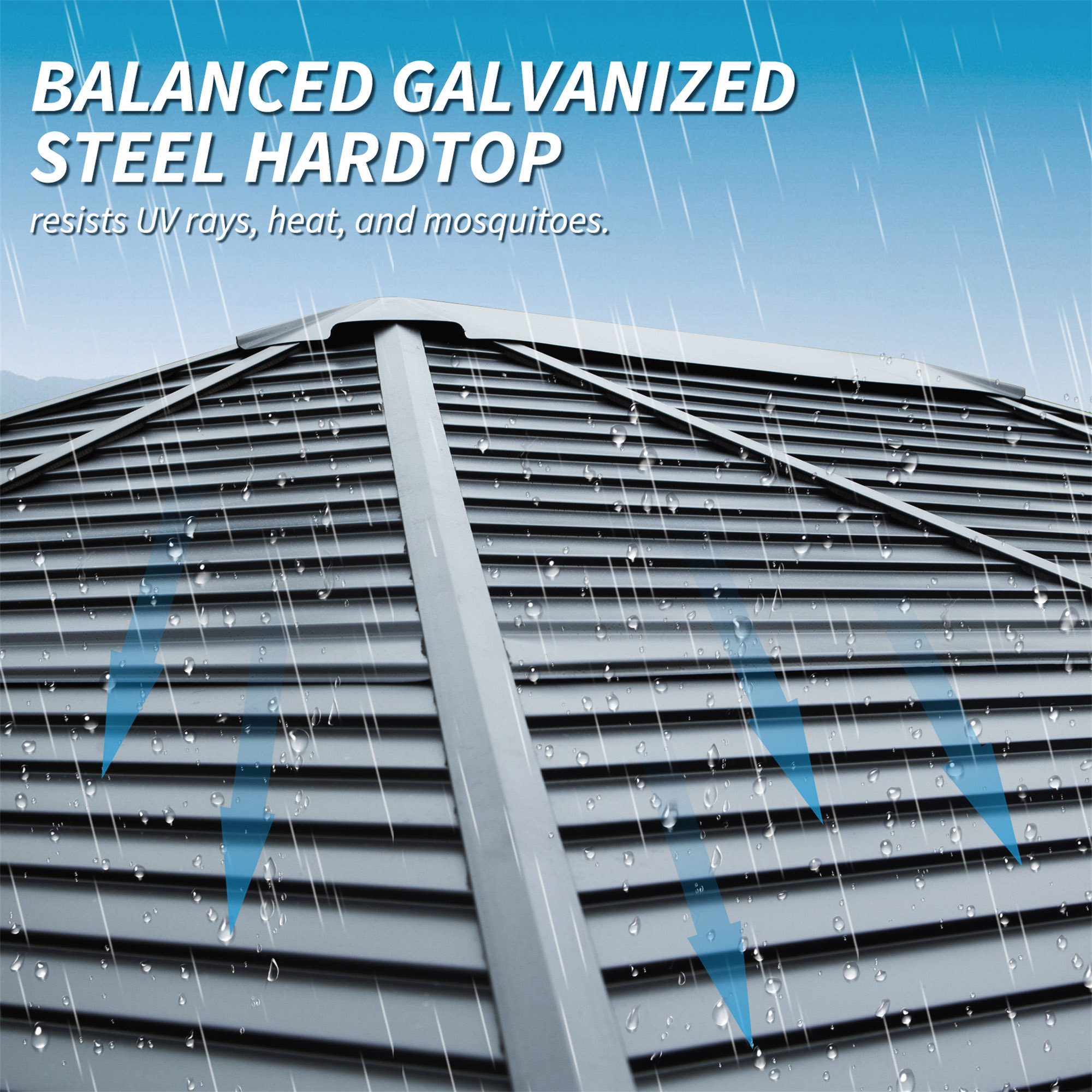 HomeViewto 12X14ft Outdoor Sunroom, Galvanized Steel Hardtop Enclose ...