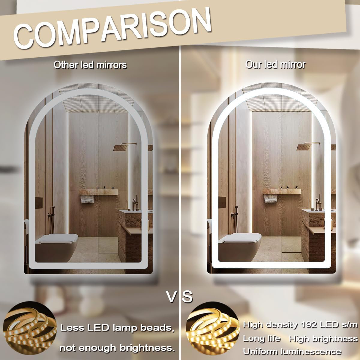 Ivy Bronx (2 Pieces)Led Arched Mirror With Lights 16 X 24 Inch Arch Led ...