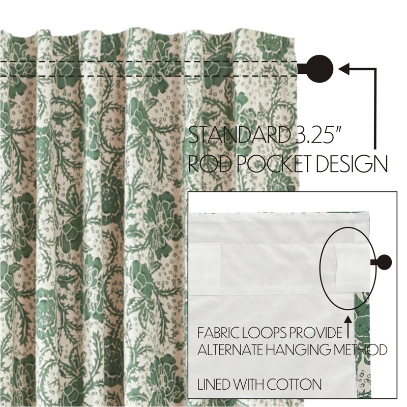 Birch Lane™ Cowlington Green Floral Panel Set & Reviews | Wayfair