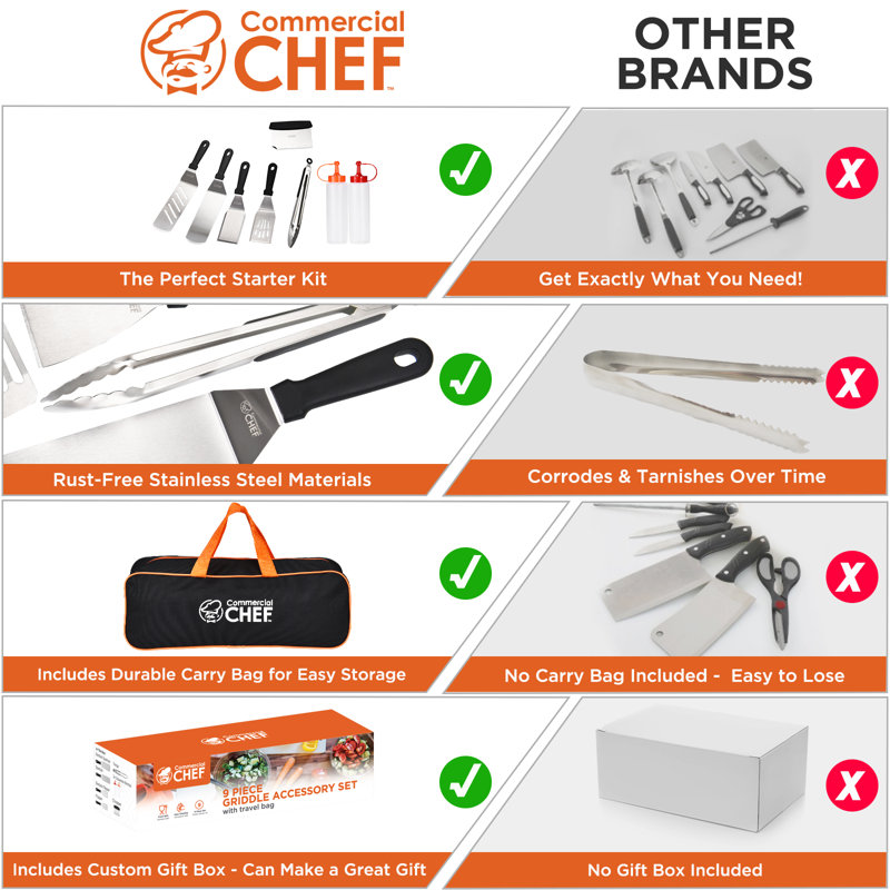 Commercial Chef 9 Piece Griddle Accessories Kit for Flat Top Teppanyaki ...