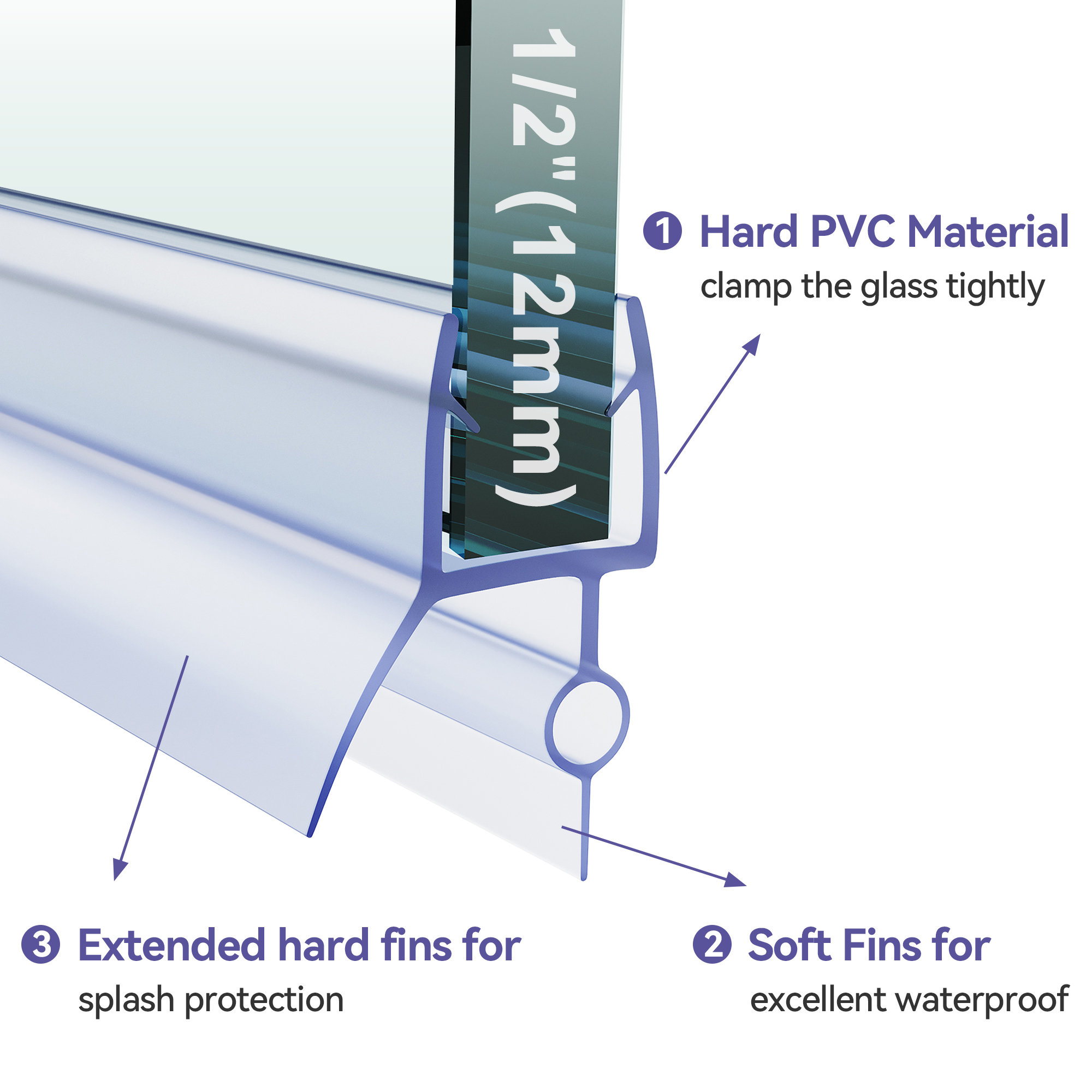 ELEGANT Shower Door Bottom Seal Strips,Drip Rail Sweep, Suitable for 1/ ...