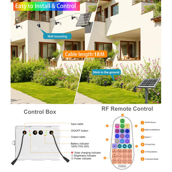 HOME LIGHTING GALLERY INC. Black Low Voltage Solar Powered Integrated ...