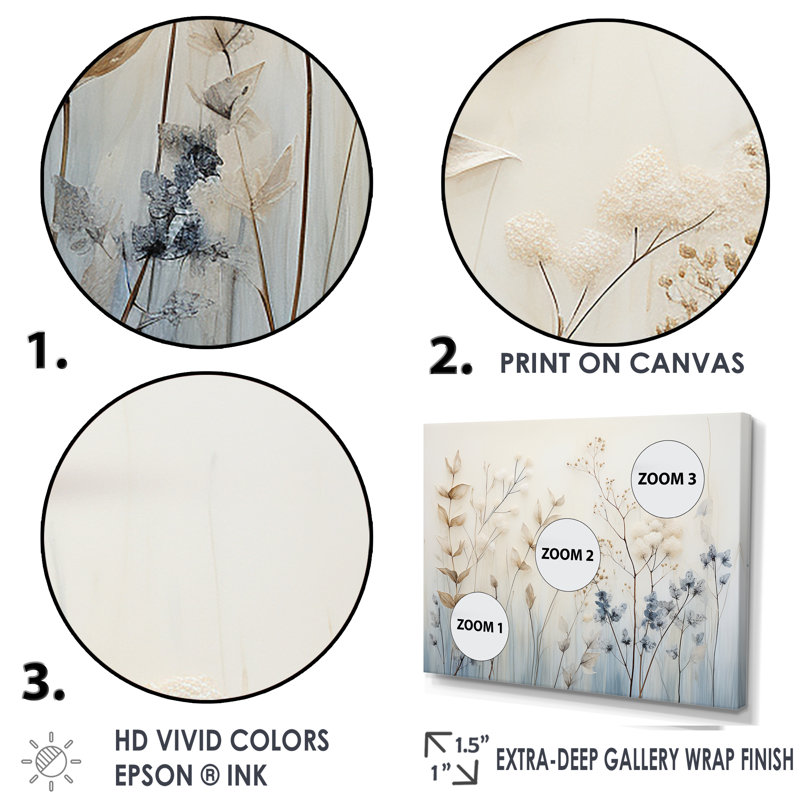 Lark Manor™ Beige And Blue Herbs Minimal Harmony - Floral Herbs Wall ...