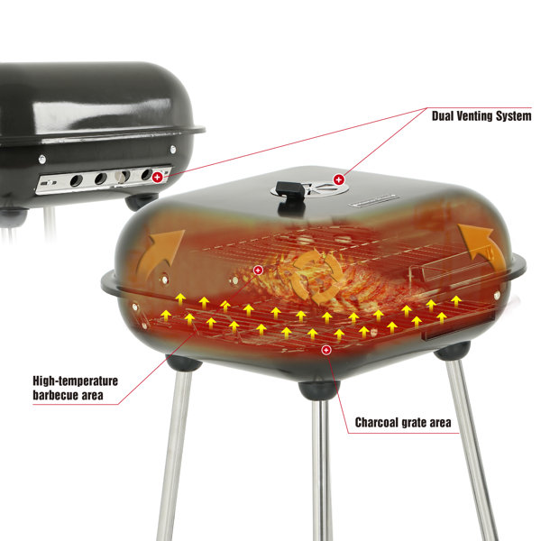 Mastercook 18"" Kettle Charcoal Grill | Wayfair