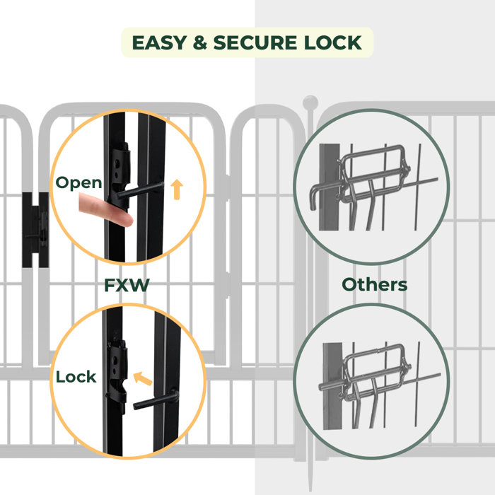 FXW Outdoor Dog Pen 16 Panels for Dogs & Reviews | Wayfair