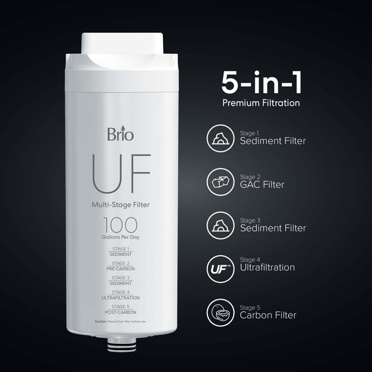 Brio Replacement Filter - Wayfair Canada