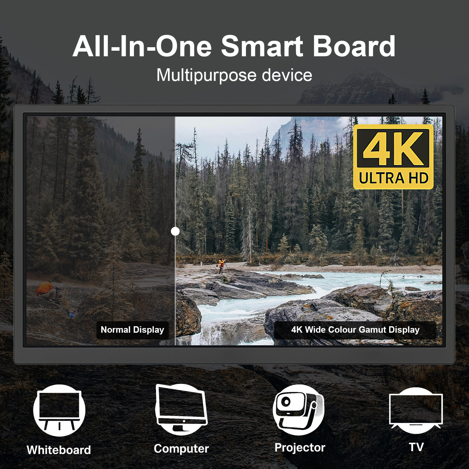 JYXCN Smart Board, Touch Screen Digital Electronic Calendar All-In-One ...