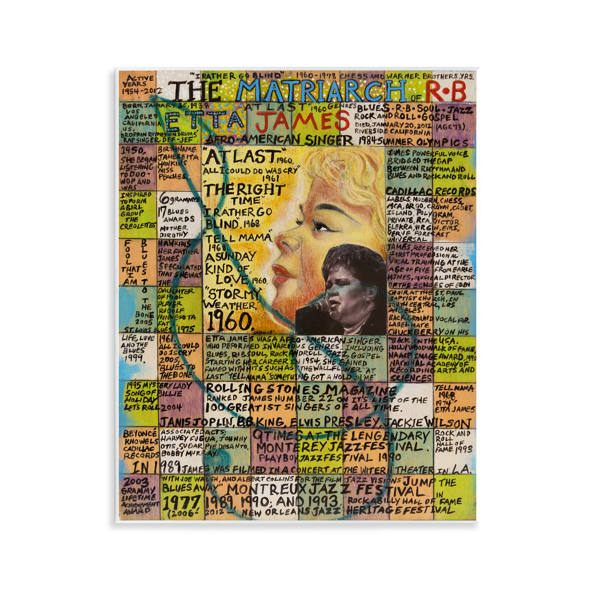 Ebern Designs Etta James Collage Wall Plaque Art by Sabin | Wayfair