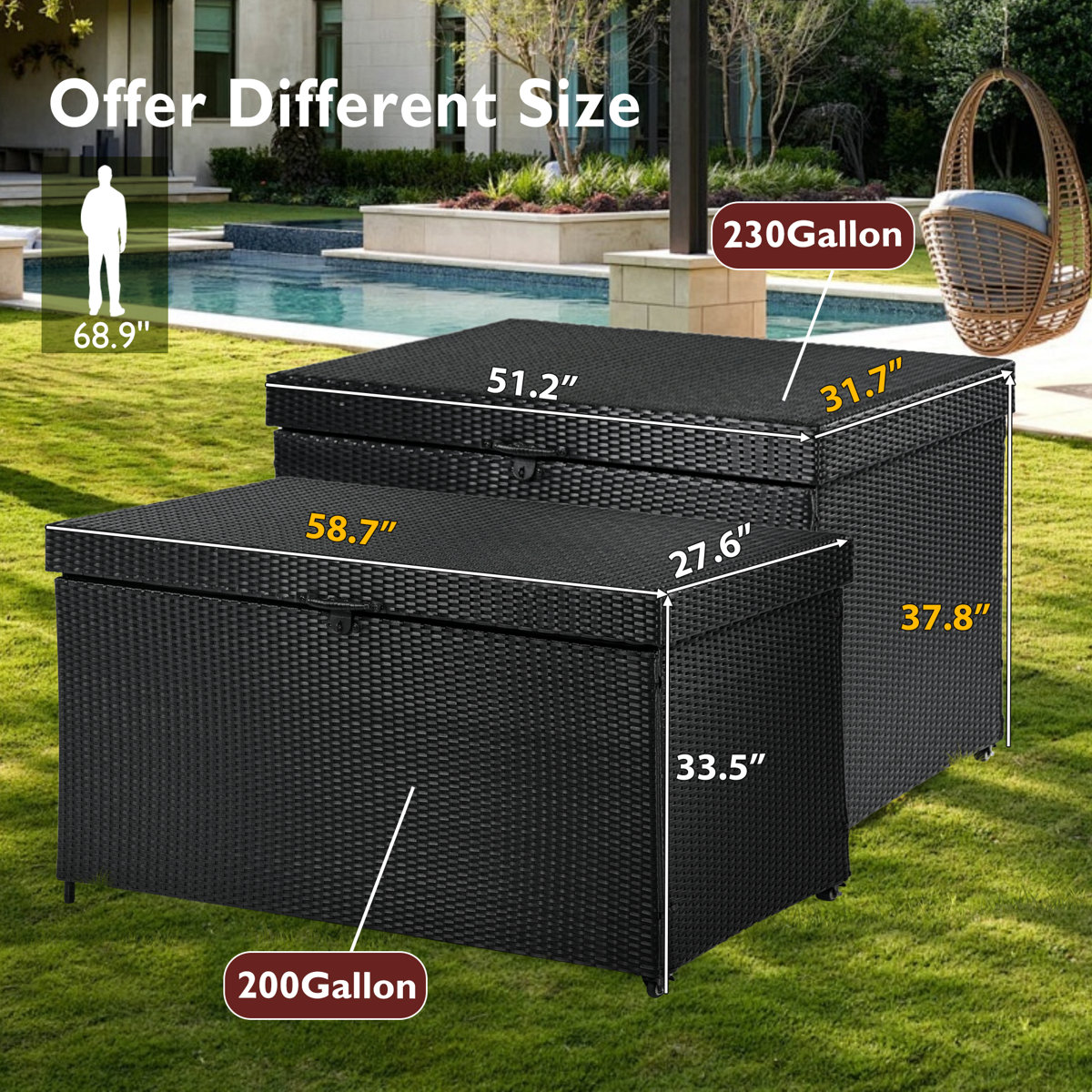 AiYchen 200 Gallon Wicker Deck Box with Wheels, All-Weather Outdoor ...