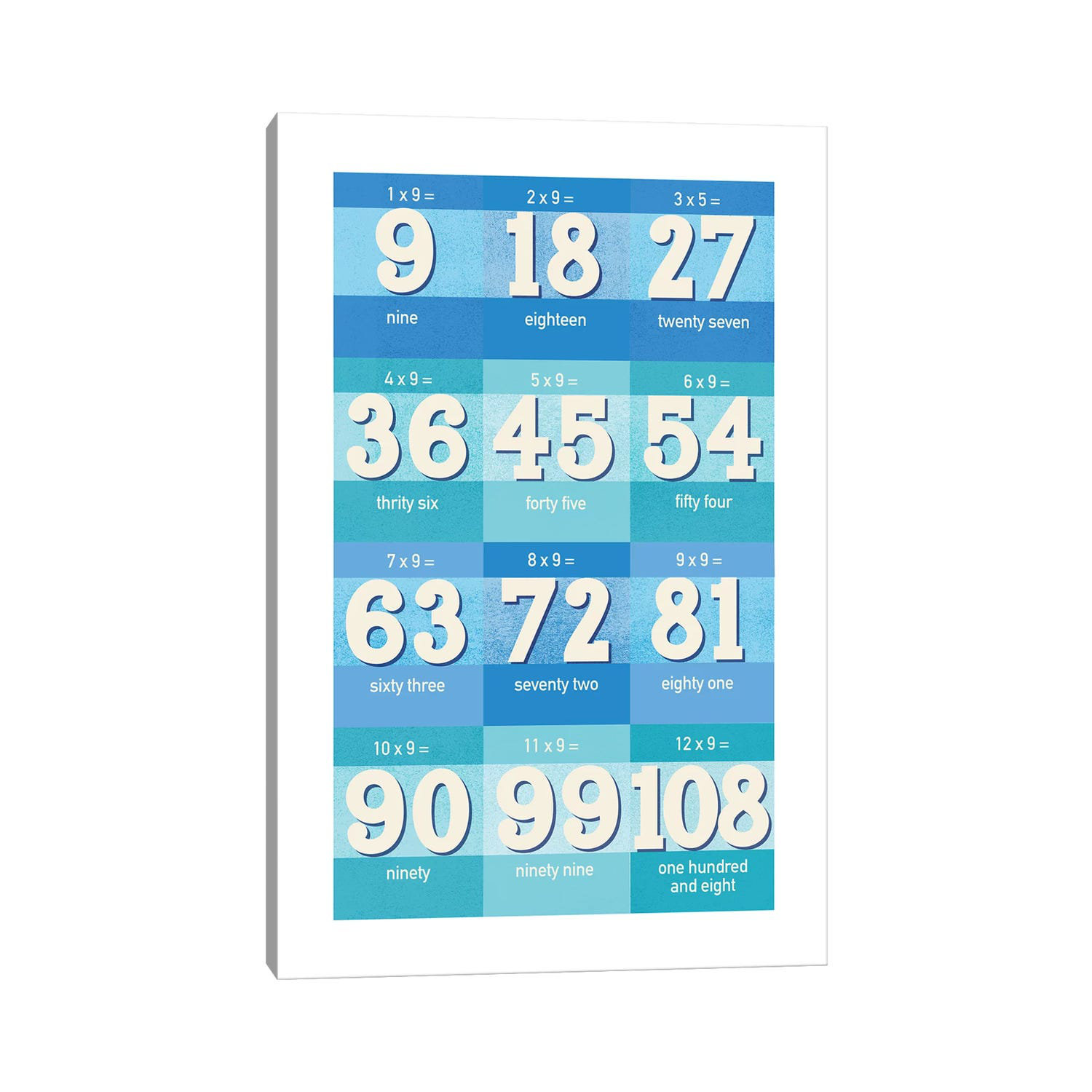 East Urban Home Blue Times Tables - 8 by PaperPaintPixels - Wrapped ...