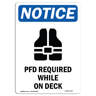 SignMission PFD Required While on Deck Sign with Symbol | Wayfair