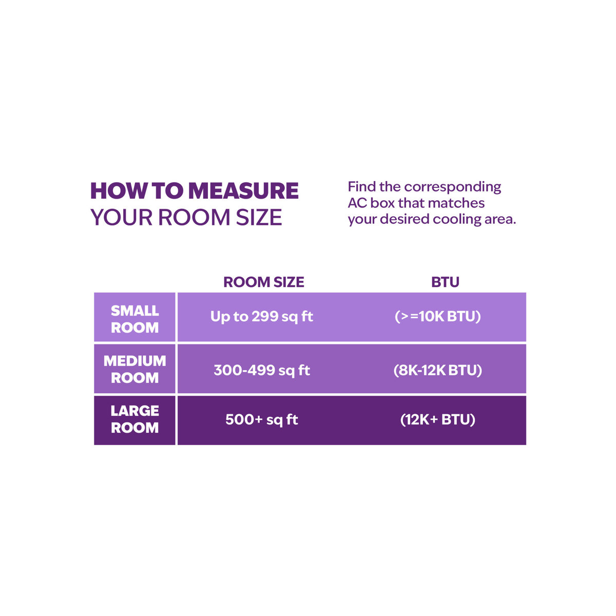 Sunjoy Portable Air Conditioner 2500BTU Fast Cooling Car AC Unit, 250W ...