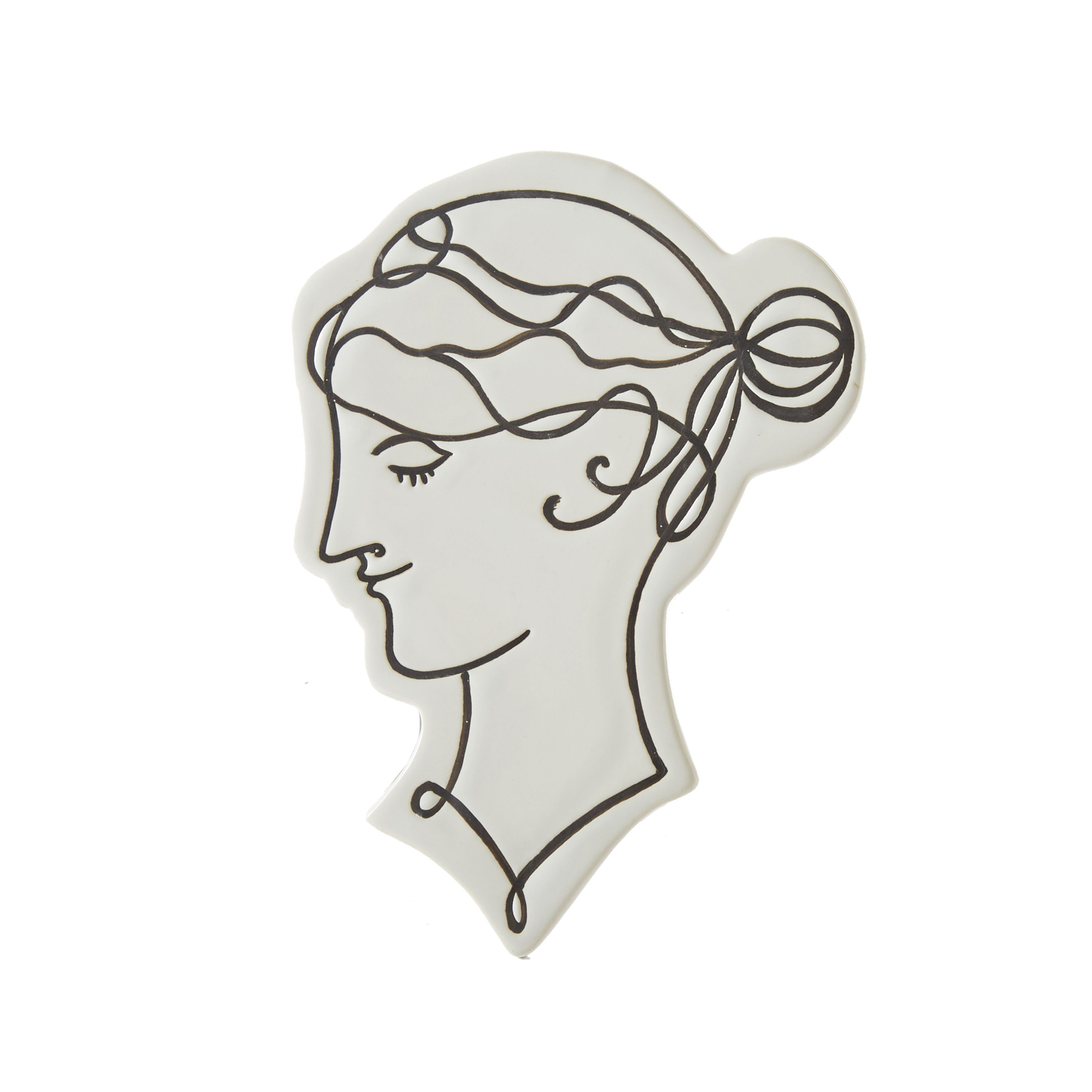 Red Barrel Studio® Shea Wall Décor | Wayfair