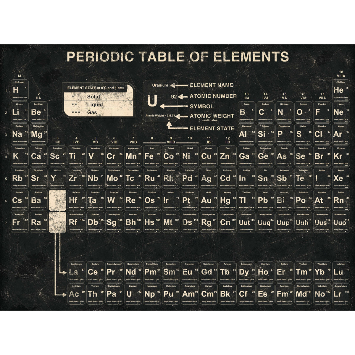 Wildon Home® Art textuel sur toile tendue - Wayfair Canada