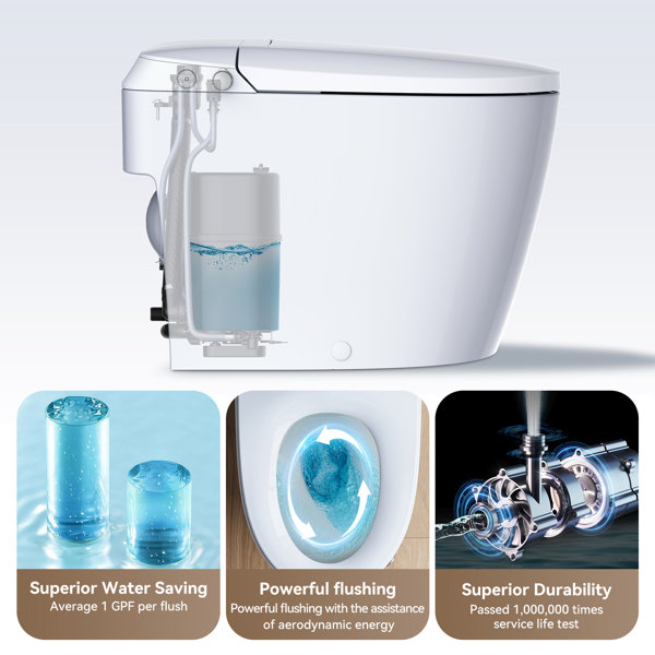HOROW Non-Electric Smart Bidet Toilet – Dual Nozzles, Built-in Pump ...