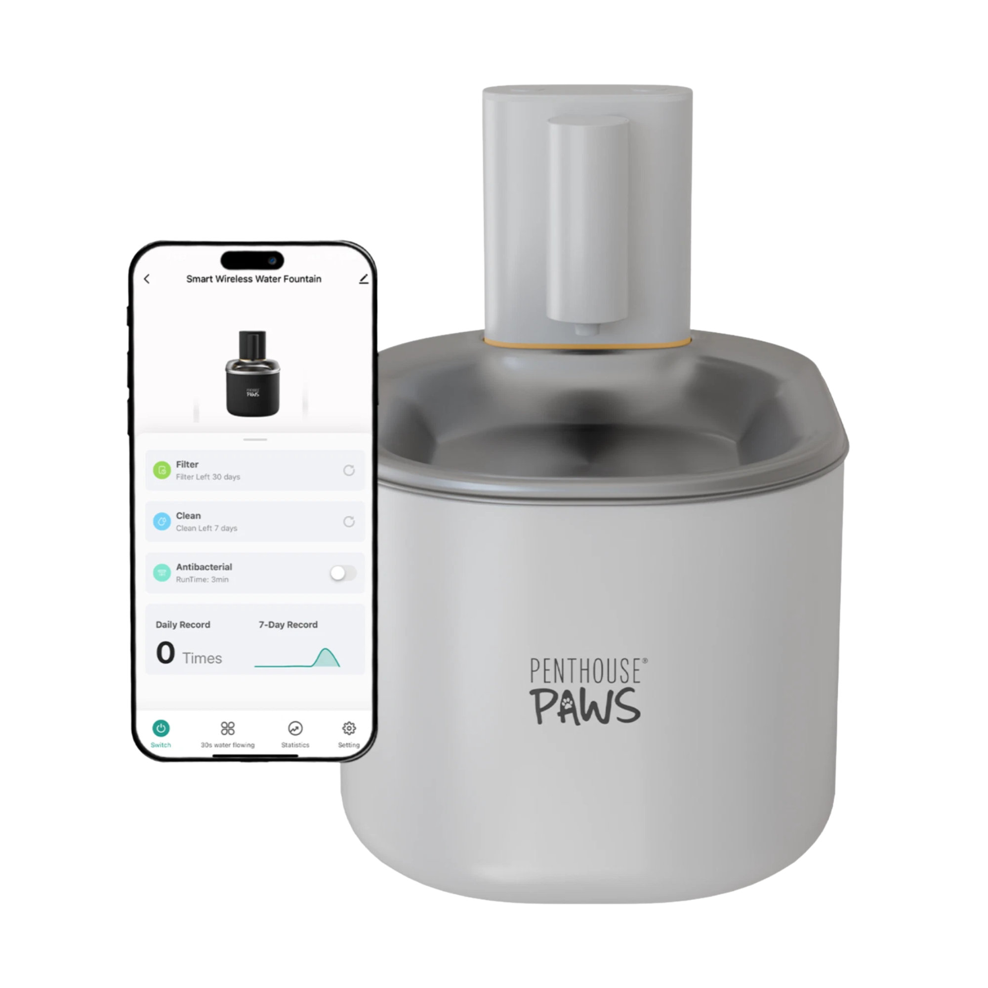 Penthouse Paws® Smart Wireless Cat Water Fountain 3.5L – WiFi App ...