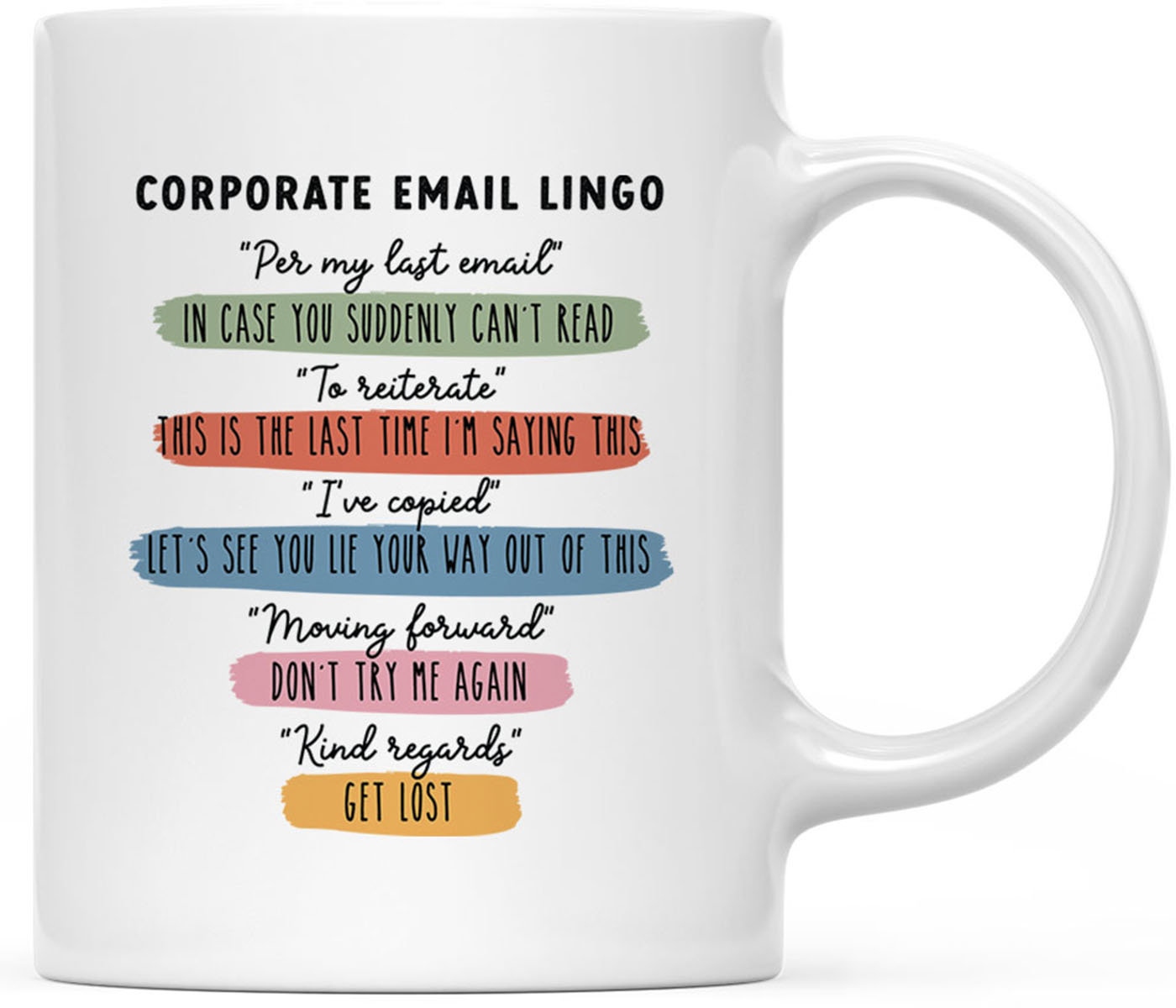 Koyal Wholesale 11Oz Ceramic Funny Coffee Mug - Corporate Email Lingo ...