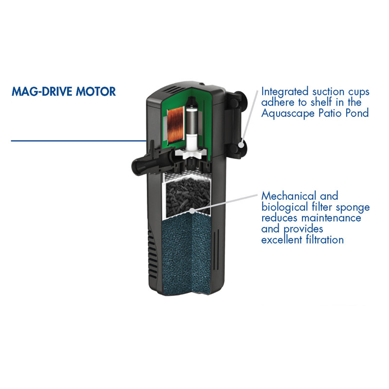 Aquascape Container Water Garden Filter | Wayfair