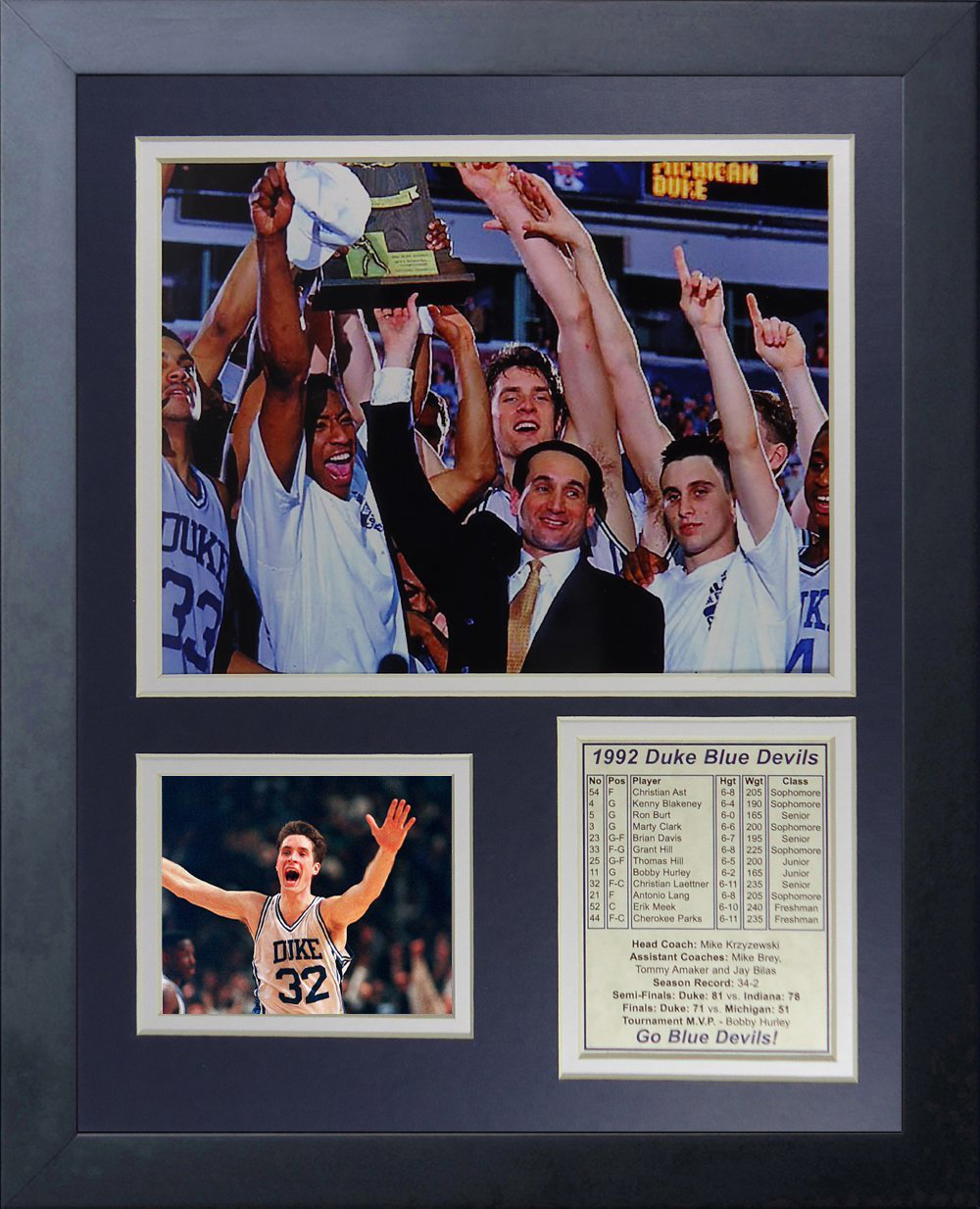 Legends Never Die Duke University Blue Devils 1992 National Champions ...