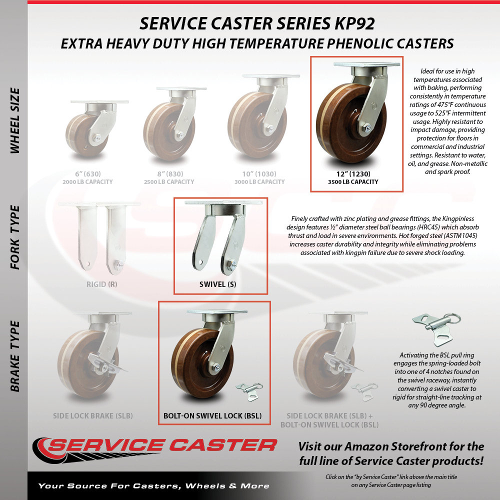 Service Caster 4 Piece Heavy Duty High Temp Phenolic Caster Set ...