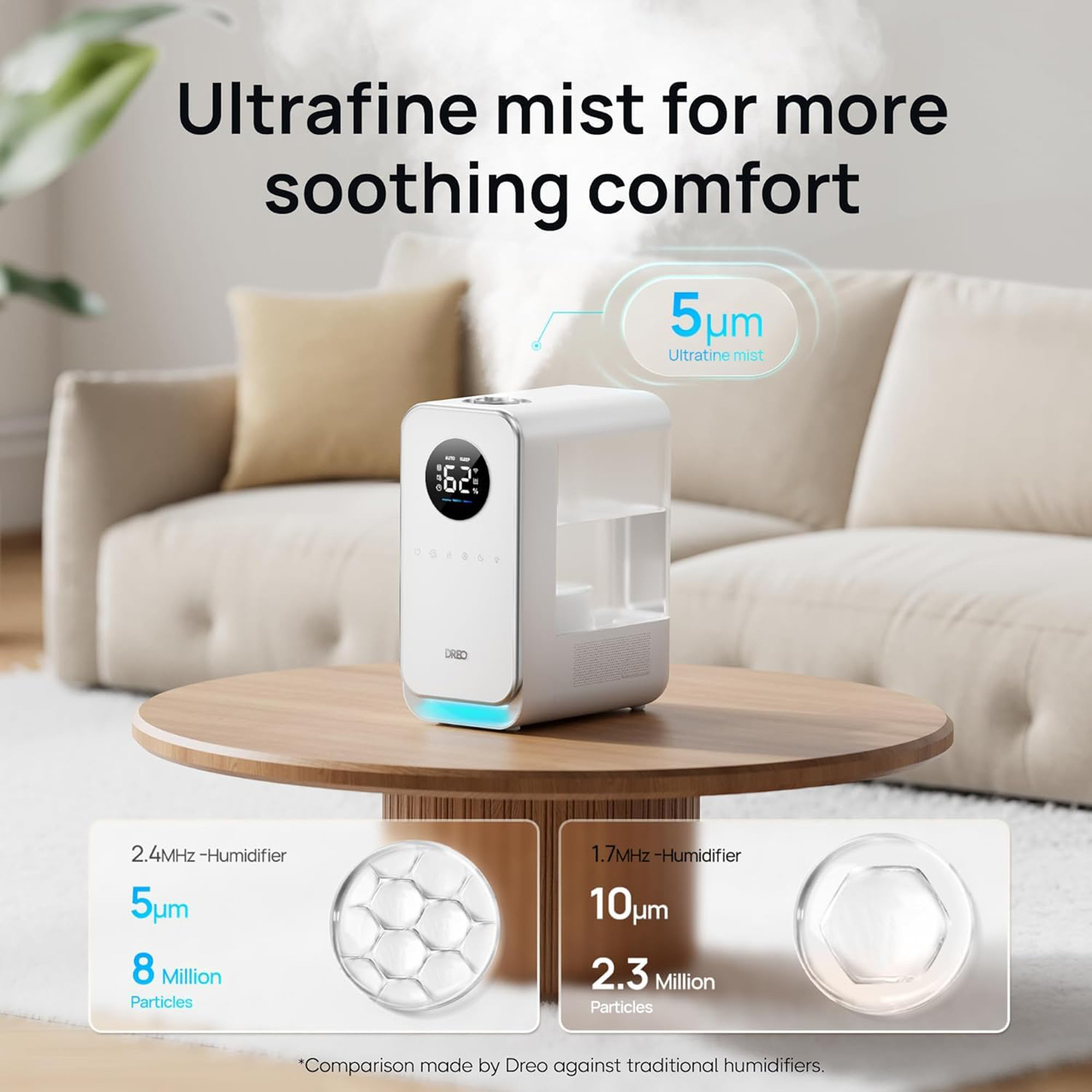HomCom 5L Top Filling Intelligent Silent Cool Mist Humidifier | Wayfair