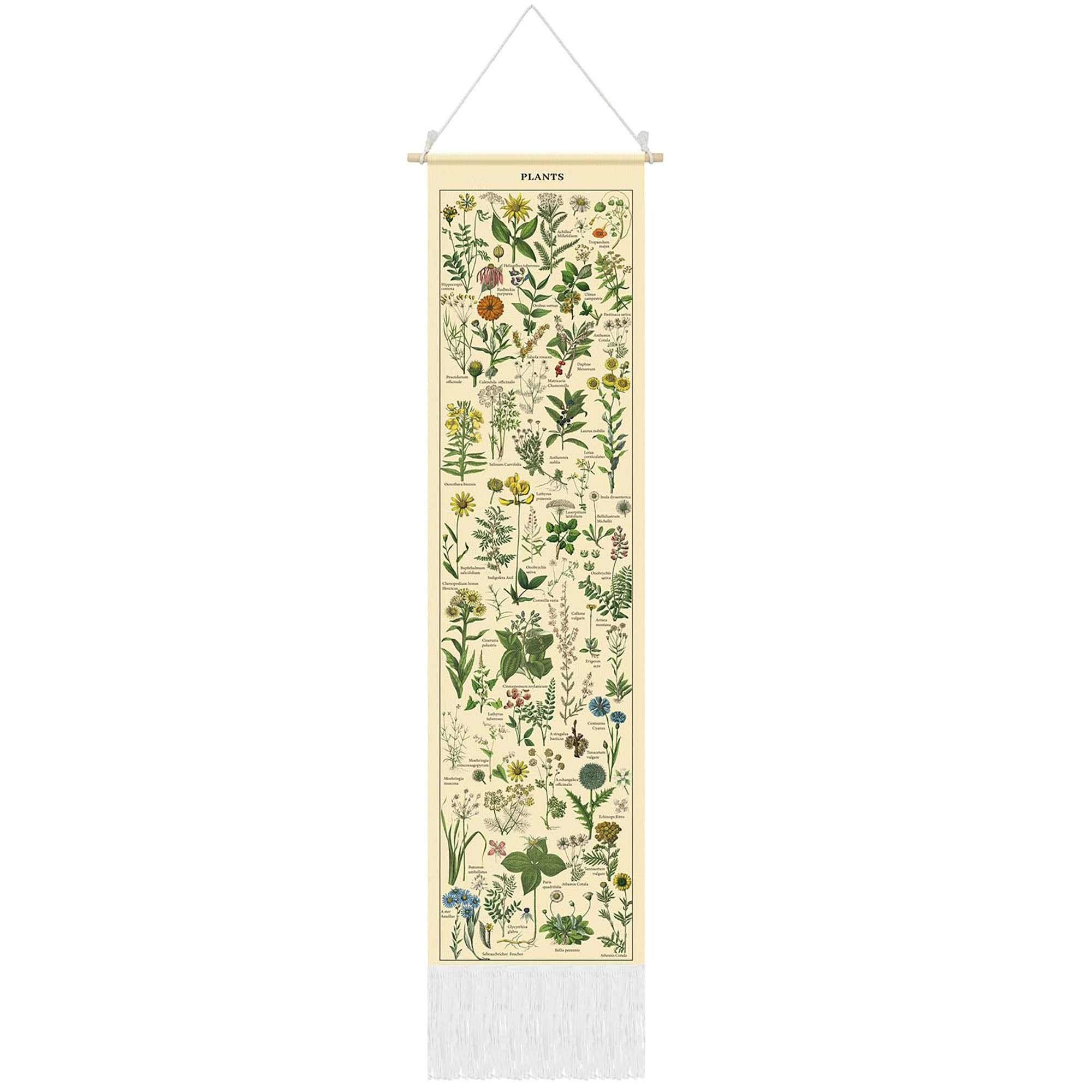 George Oliver Long Vertical Wall Hanging Reference Illustrative ...