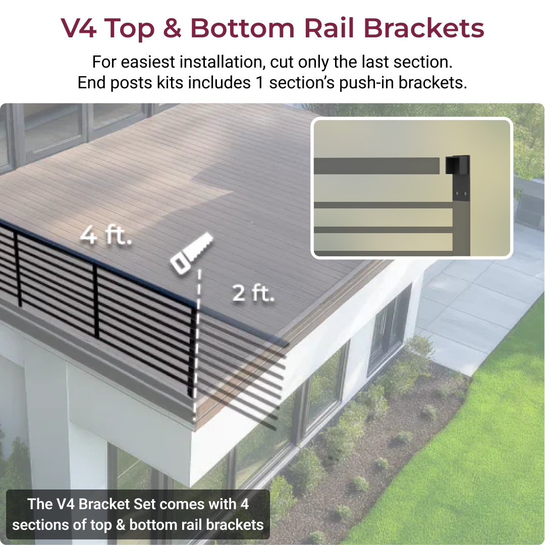 CR Home Contemporary Horizontal Guard Rail End Post (not Compatible ...