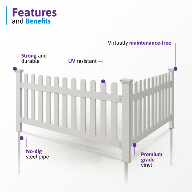 WamBam No-Dig Fence 3ft H x 6ft W (1 Panel + 1 Post) No Dig WamBam ...