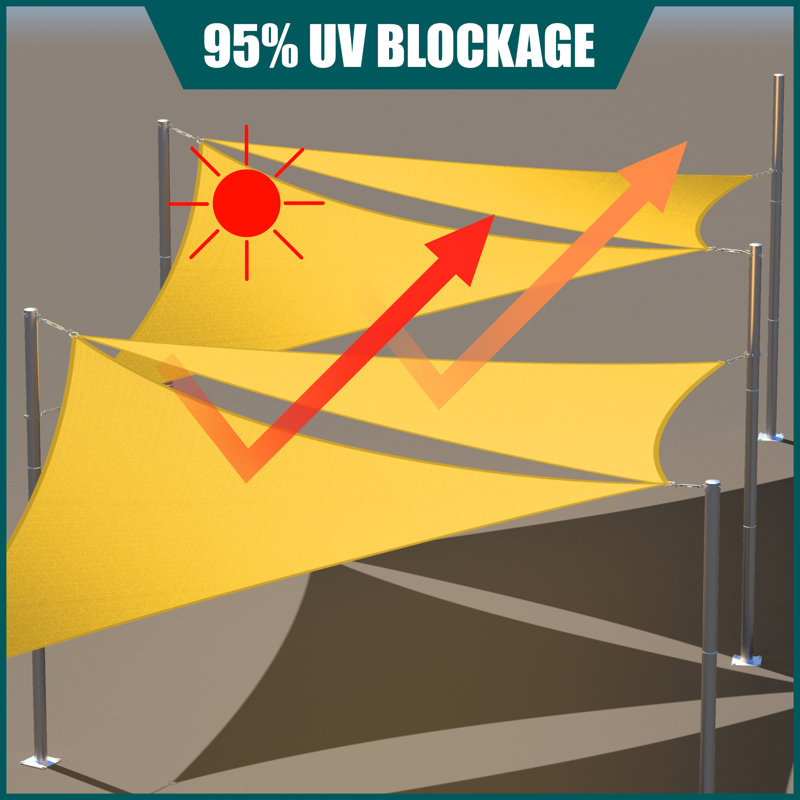 Royal Shade Custom Triangle Waterproof Shade Sail & Reviews | Wayfair