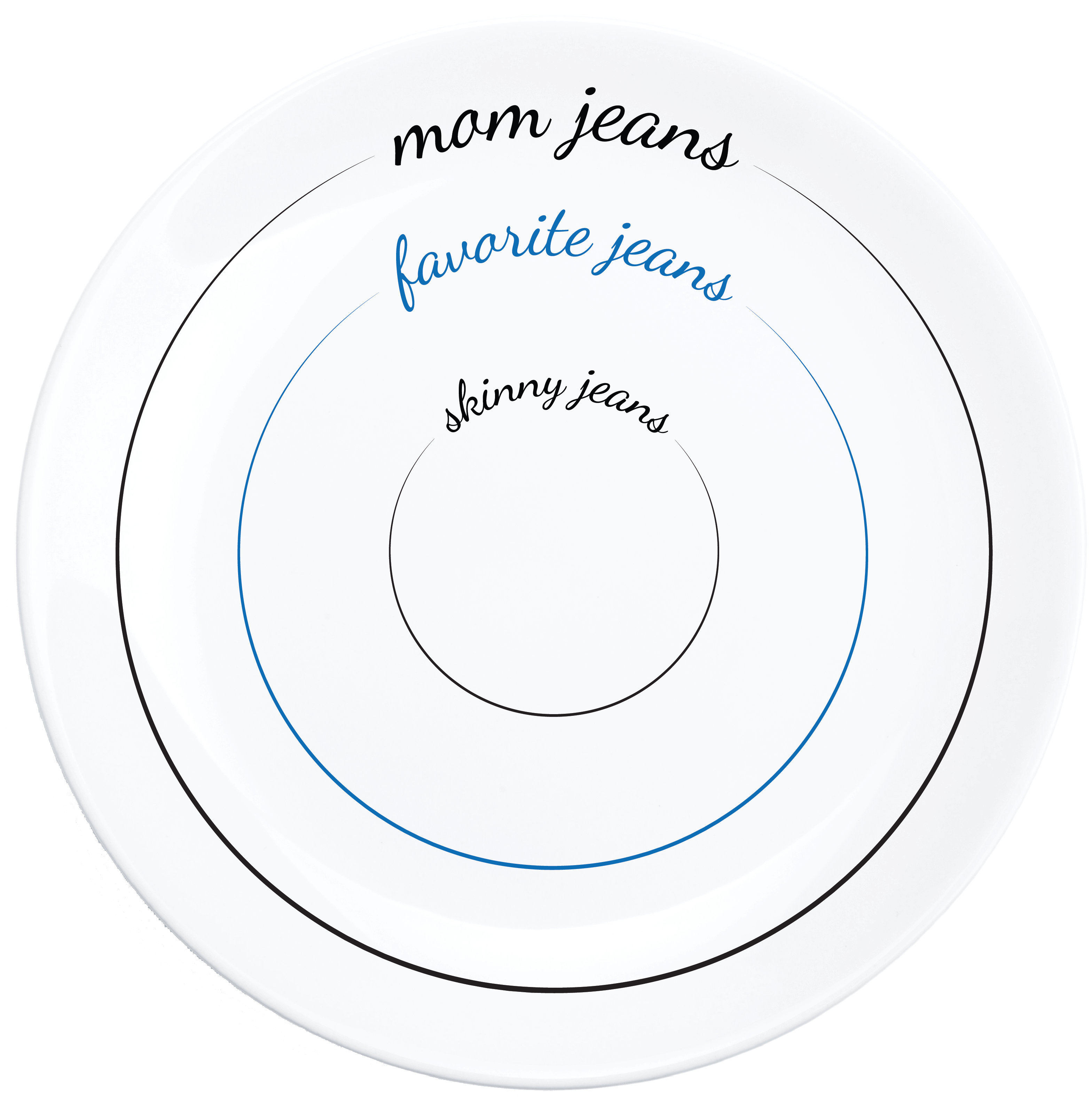 Ebern Designs Mom Jeans Plate | Wayfair