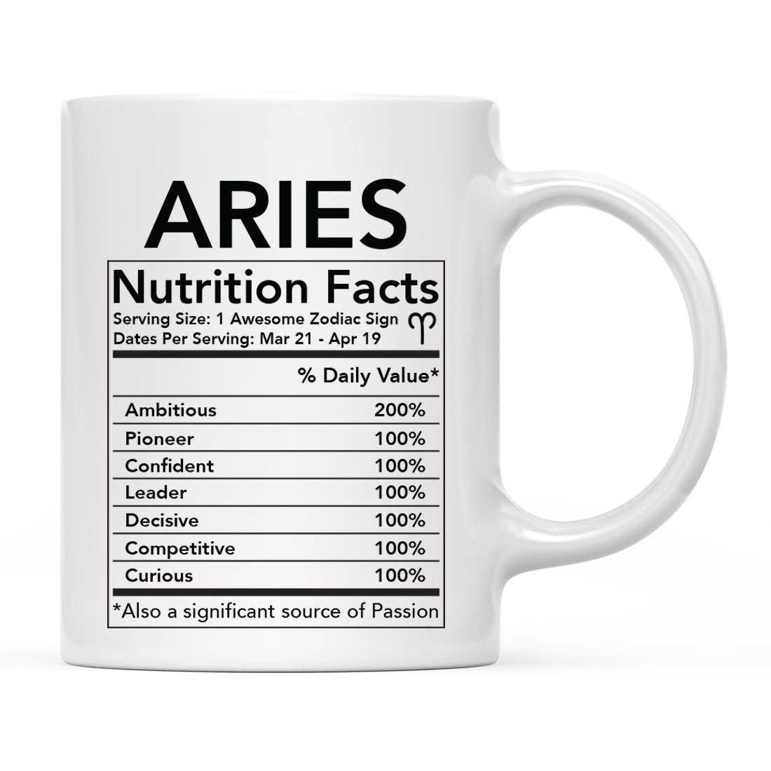 Koyal Wholesale Astrological Zodiac Star Sign 11Oz. Coffee Mug Gift ...