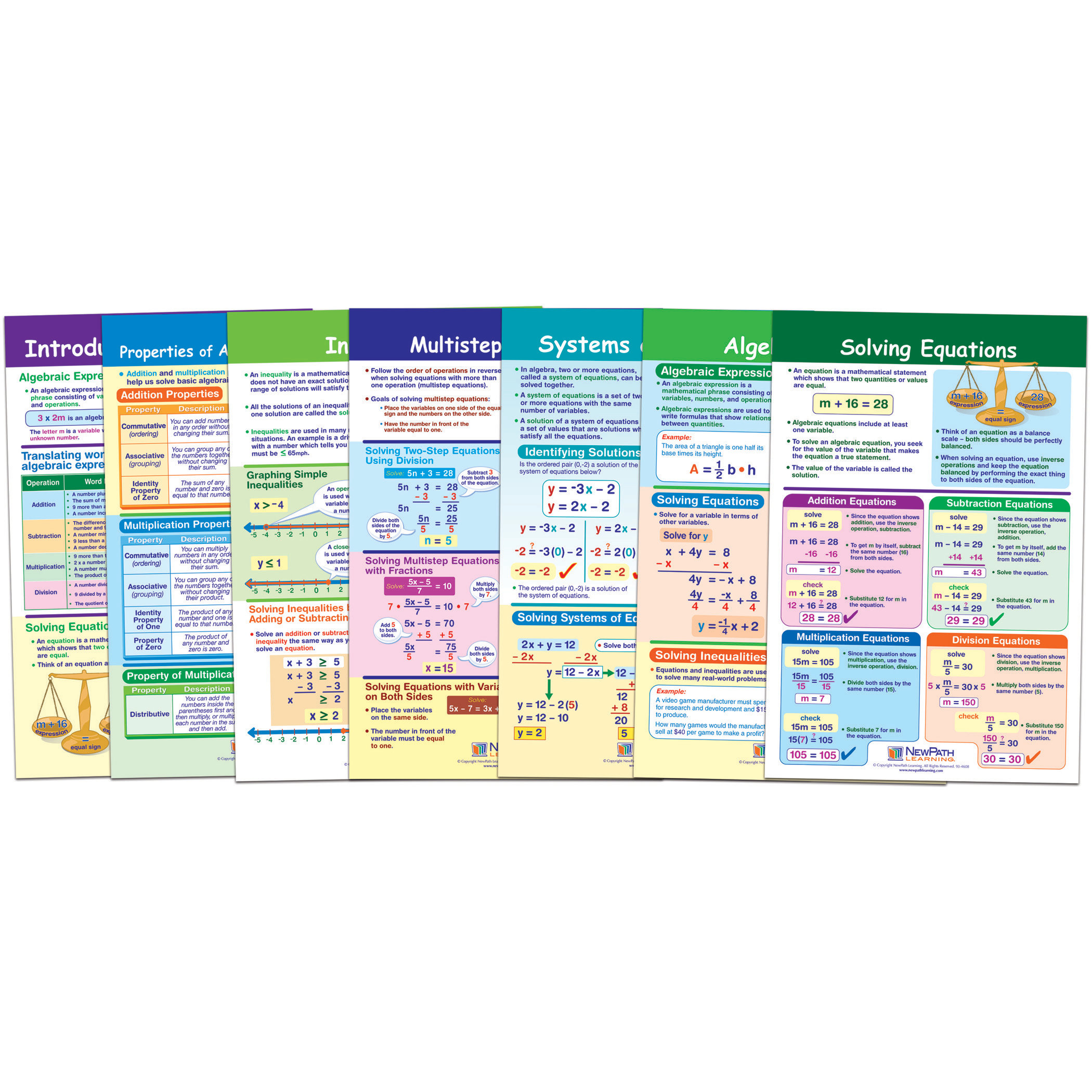 New Path Learning Math Bulletin Board Set | Wayfair
