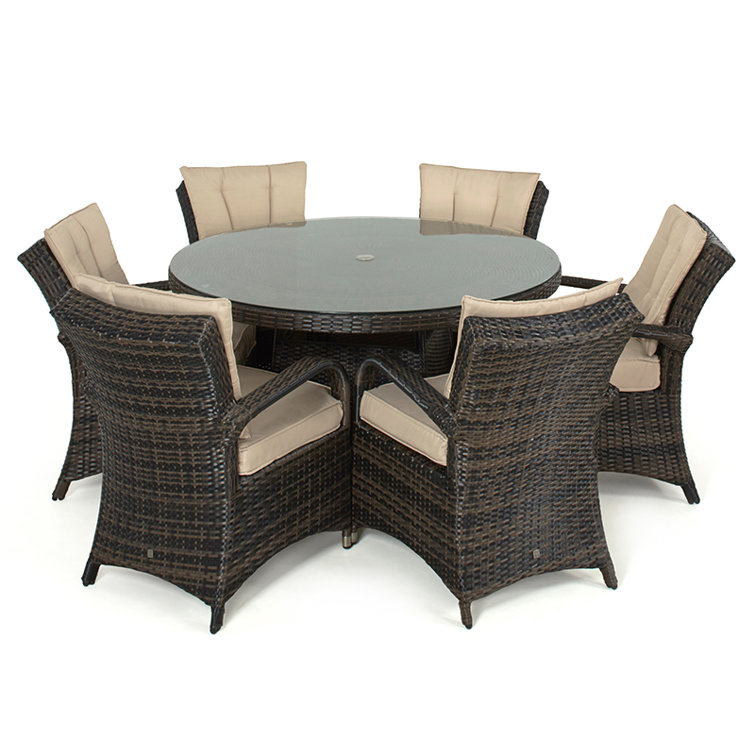 WFX Utility Round Outdoor Patio Dining Set Cover | Wayfair.co.uk