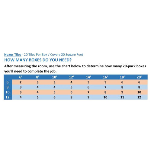 Live Life Products 1.2'' Thick 12'' W x 12'' L & Reviews | Wayfair