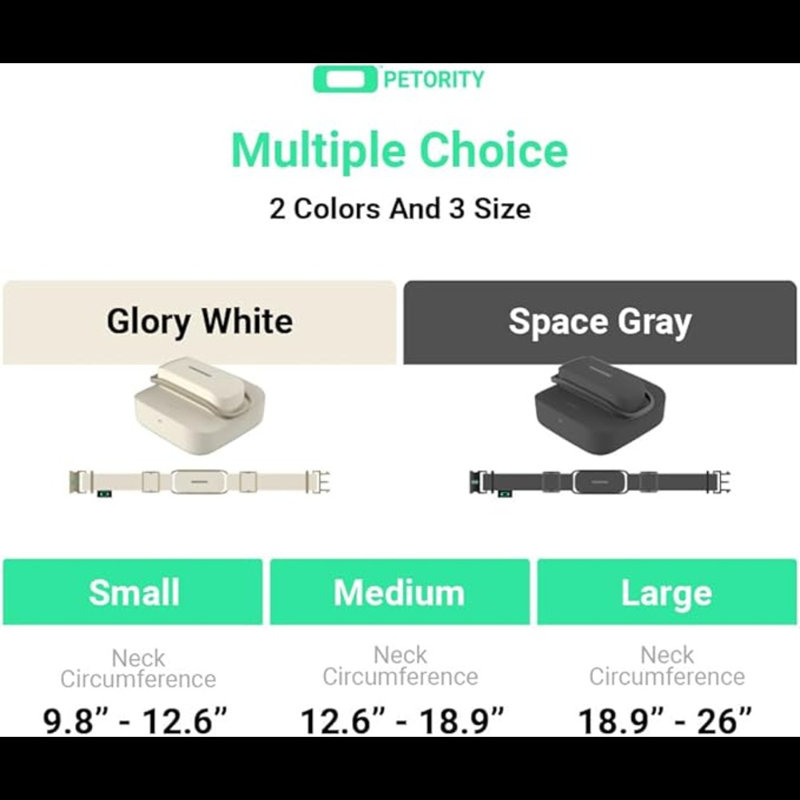 Invenitiah Portable Static Wireless Pet Smart Collar | Wayfair