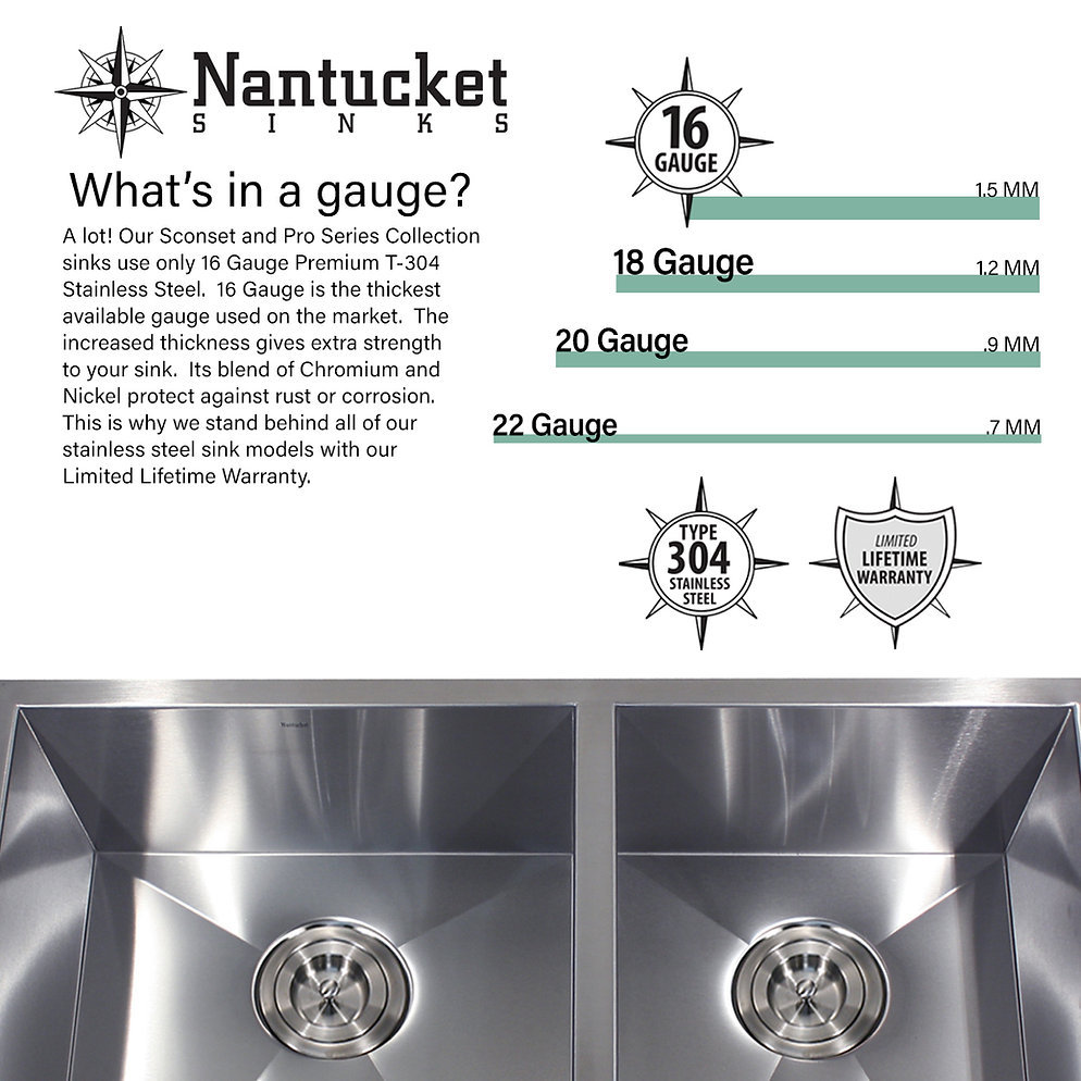 Nantucket Sinks x Studio Dearborn Pro Series Undermount Stainless Steel ...