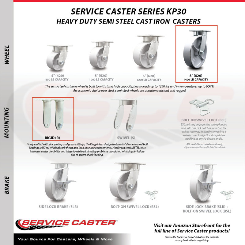 Service Caster 4 Piece Kingpinless Semi Steel Caster Set | Wayfair