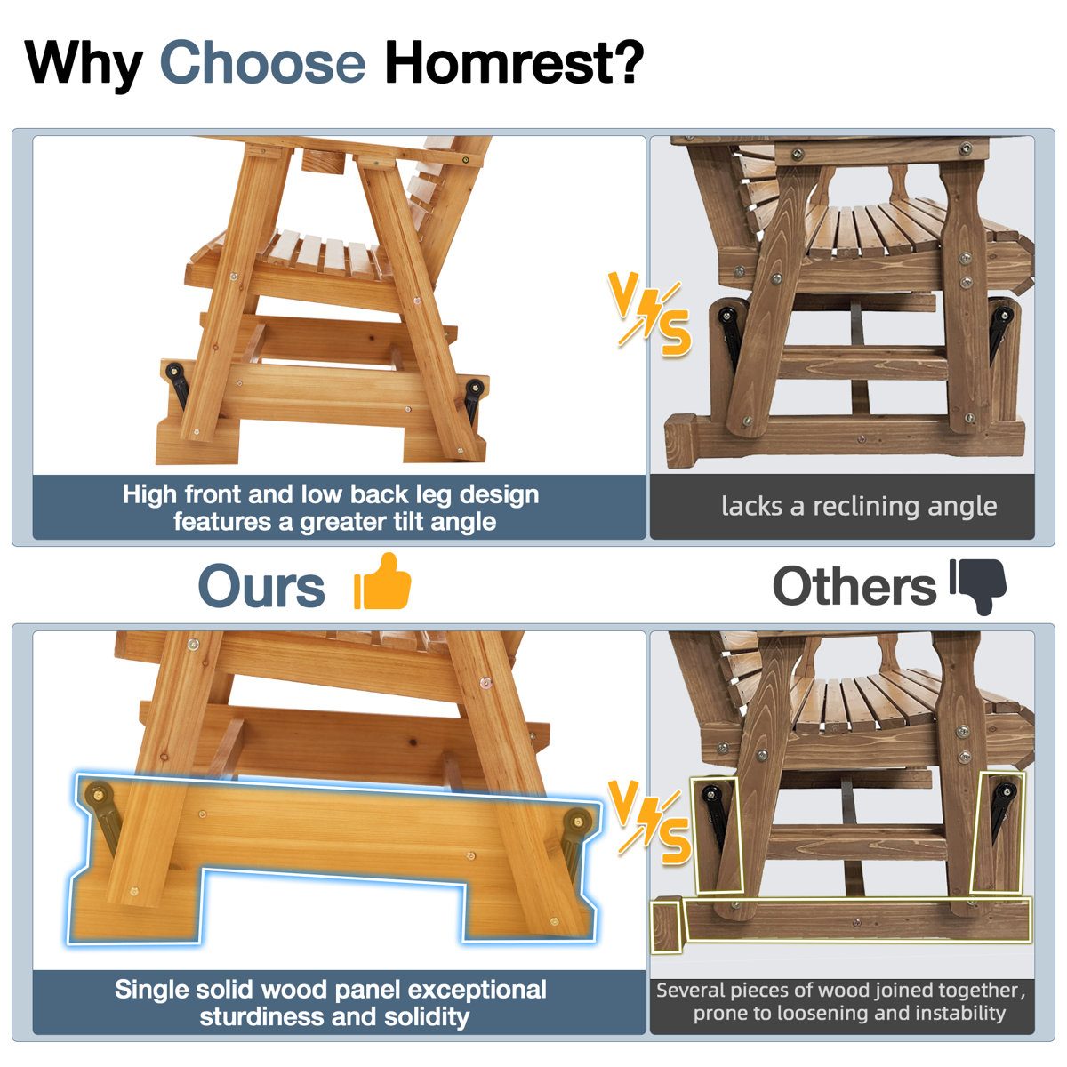 Winston Porter Heavy Duty 600 Lb High Back Roll Back Treated Glider ...