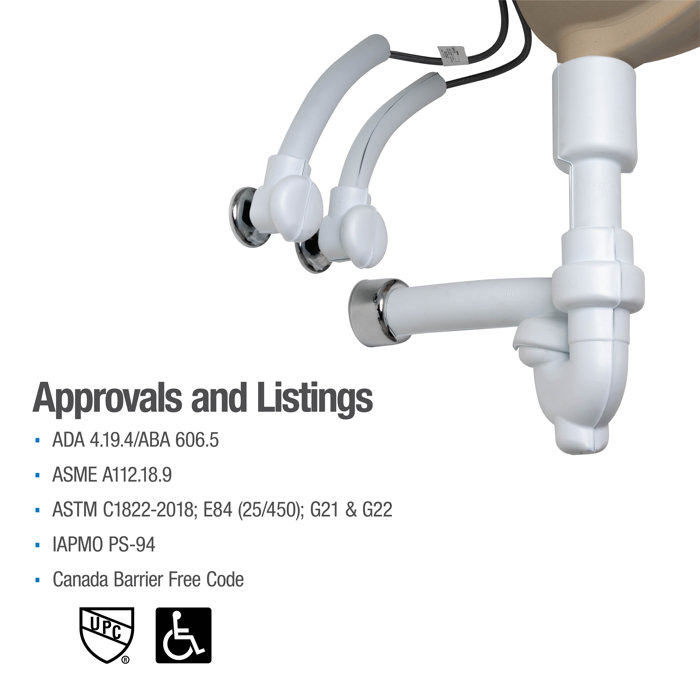 Oatey P-trap and Straight Pipe Cover Kit | Wayfair