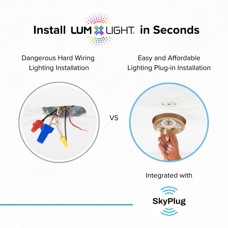 SKYX Platforms Bossier 8-Light 22.25” Wide Sputnik Chandelier | Wayfair