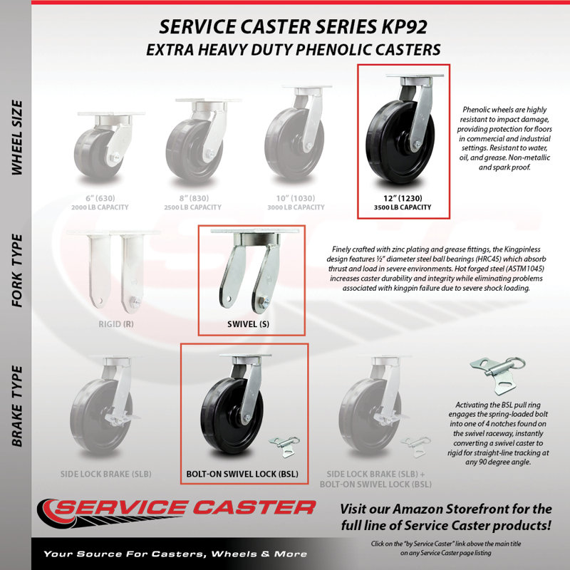 Service Caster Extra Heavy Duty Phenolic Caster | Wayfair