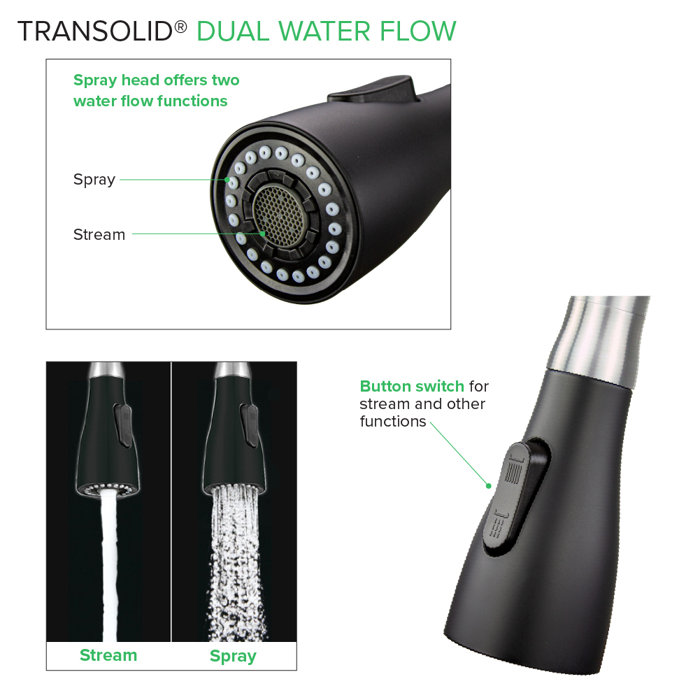 Transolid Flexible Multi-Function Faucet Single Hole Laundry Faucet ...