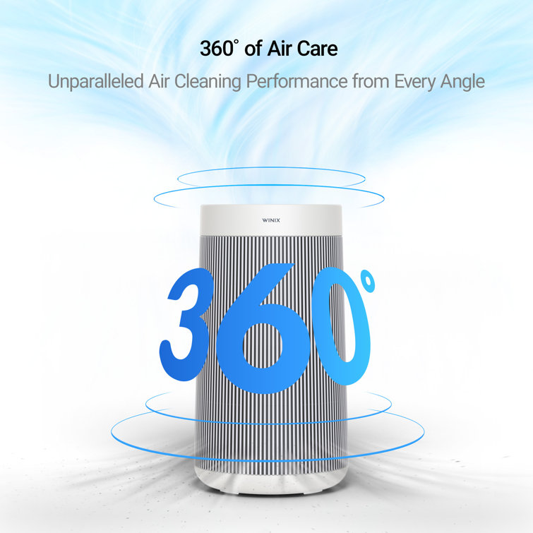 Winix T810 Air Purifier AHAM Verified for up to 410 sq ft, Max Room ...