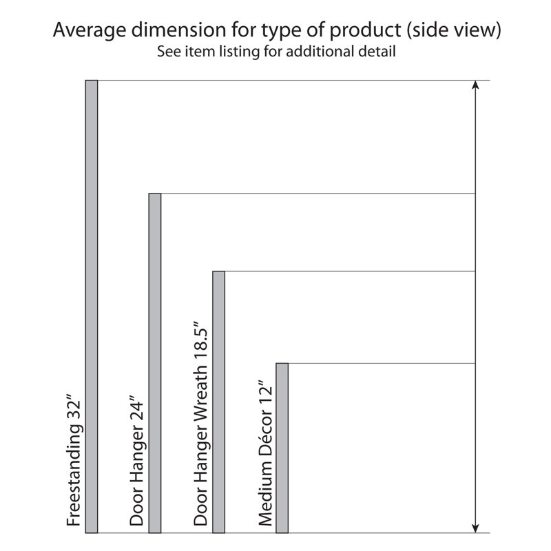 The Holiday Aisle® 12 Days of Christmas Wreath Door Hanger & Reviews ...