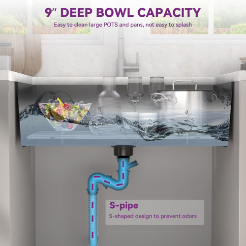 Edrosie Inc 30'' L x 19'' W Undermount Bar Sink | Wayfair