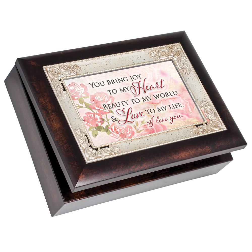 Trinx Aimer Plastic Memory Box | Wayfair