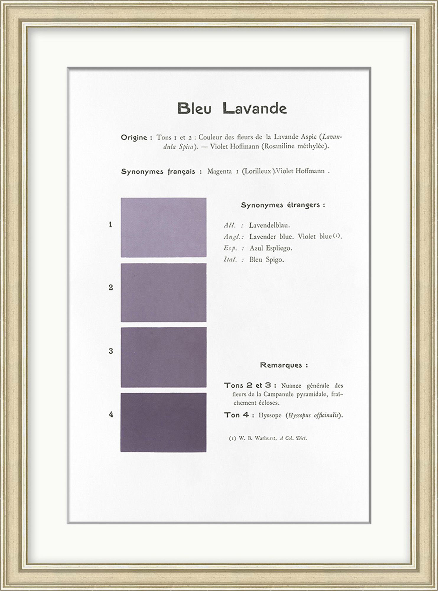 Wendover Art Group Violet 5 | Wayfair