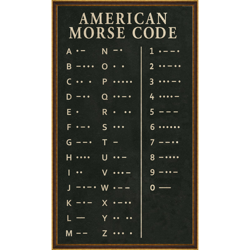 Wendover Art Group Morse Code - Picture Frame Textual Art on Paper ...