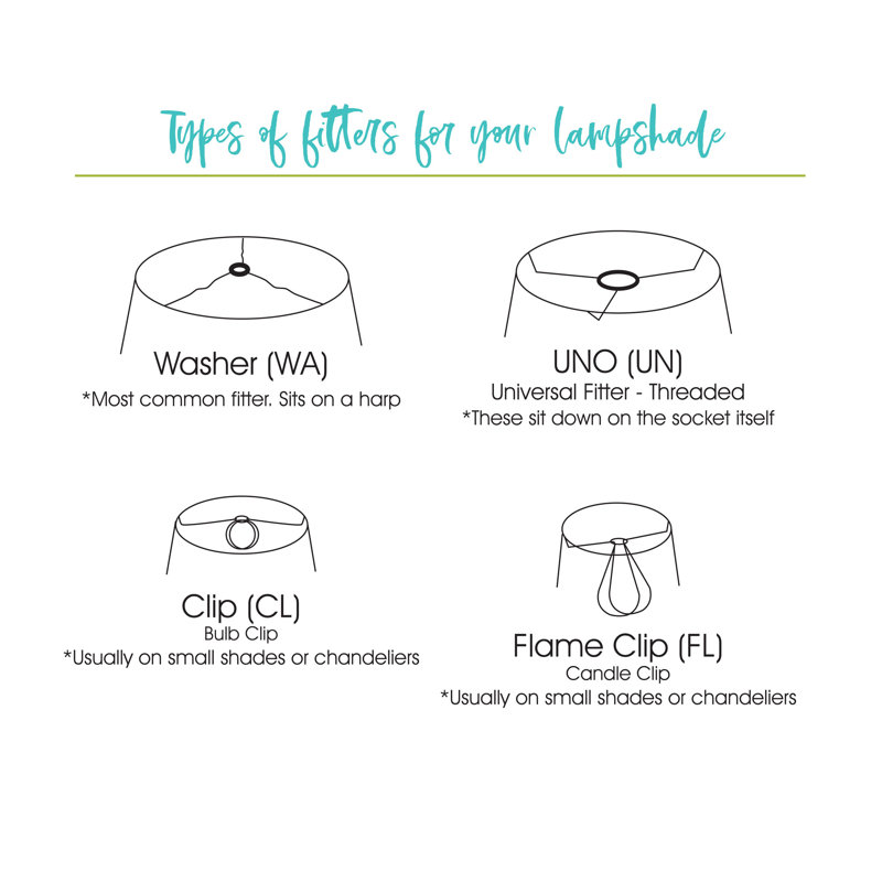 Winston Porter Fancy Oblong Softback Lampshade w/ Washer Fitter ...